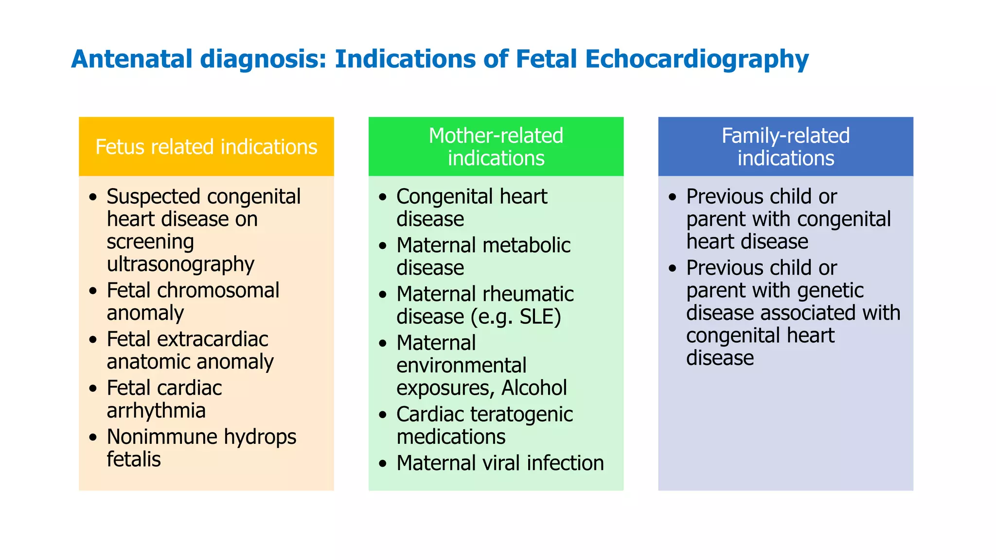 Seminar on critical Congenital heart disease Dr Habibur Rahim | Dr ...