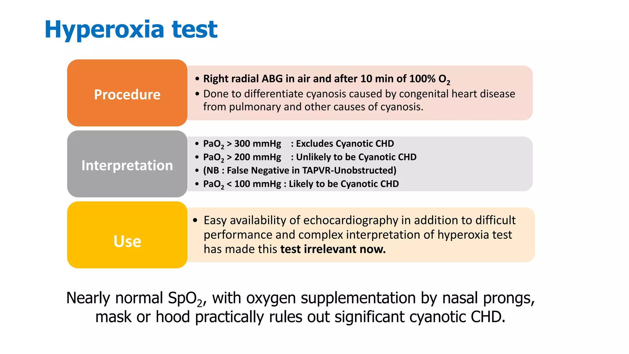 Seminar on critical Congenital heart disease Dr Habibur Rahim | Dr ...