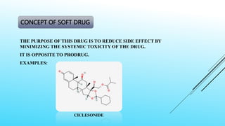 SEMINAR ON DRUG DESIGN-1.pptx