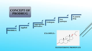 SEMINAR ON DRUG DESIGN-1.pptx