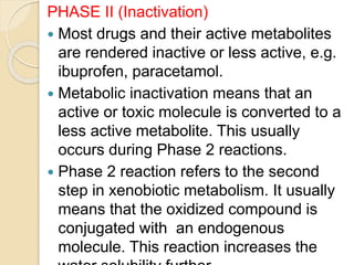 Seminar on drug disposition | PPTX