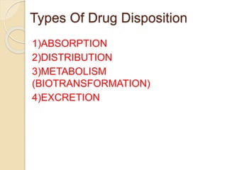 Seminar on drug disposition | PPT