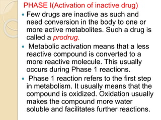 Seminar on drug disposition | PPT