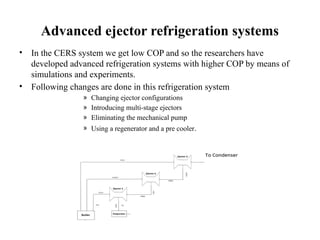 Ejector working and principle of VERS Cycle | PPT