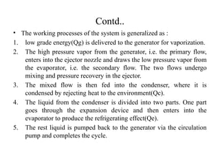 Ejector working and principle of VERS Cycle | PPT