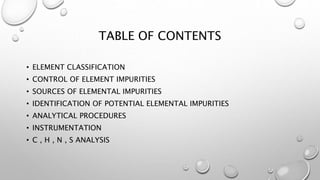 Seminar on elemental impurities by prakash | PPTX