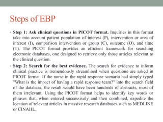 Seminar on evidence based practice | PPT