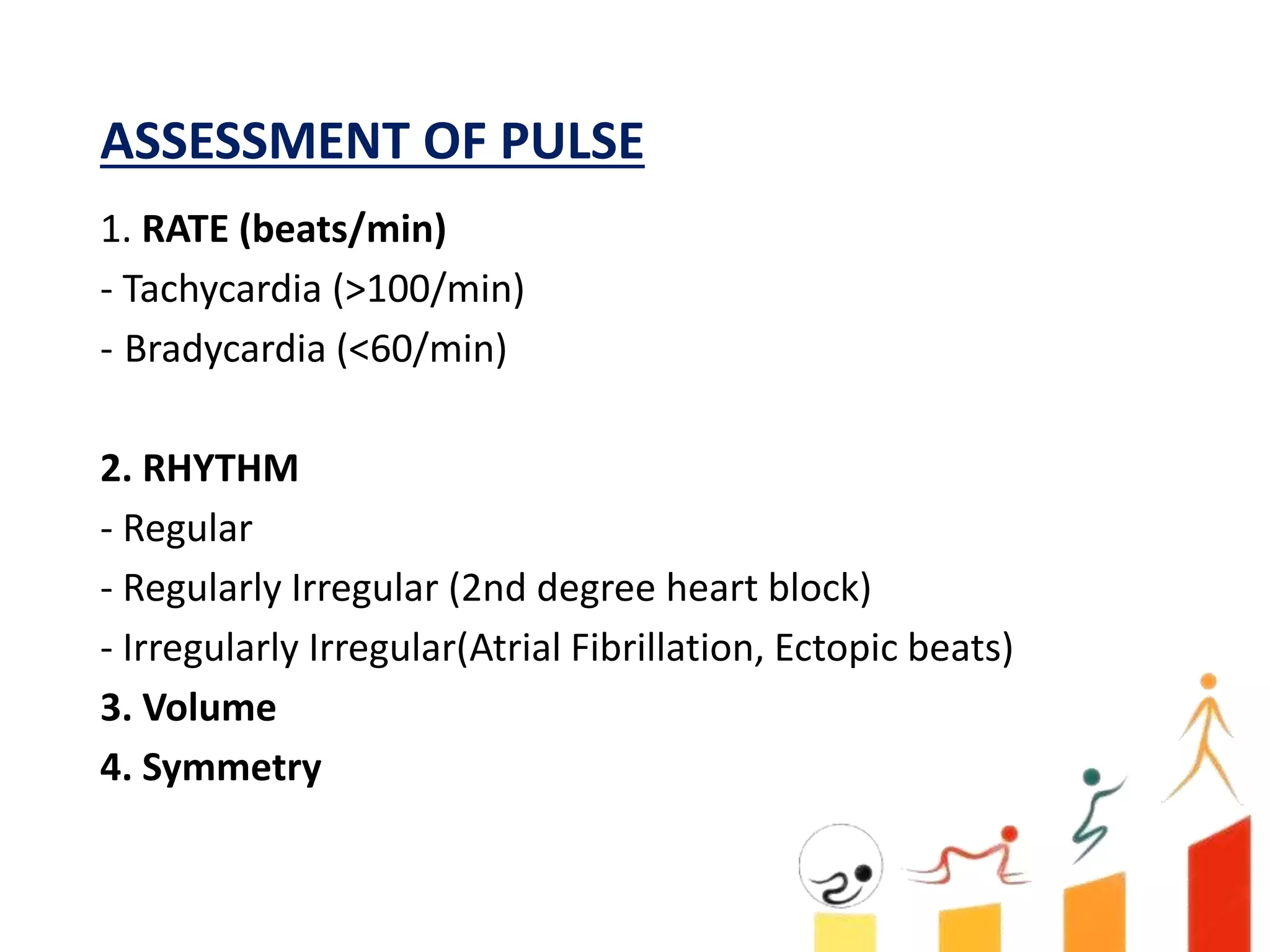 Importance of examination of Pulse & BP in children.pptx