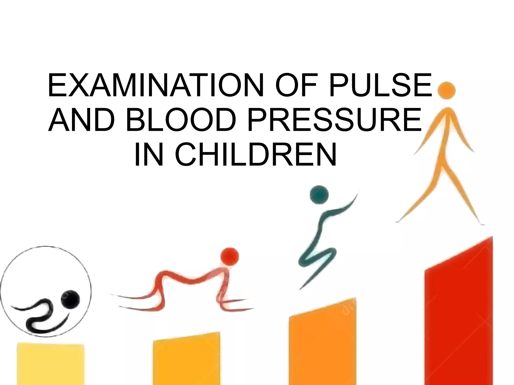 Importance of examination of Pulse & BP in children.pptx