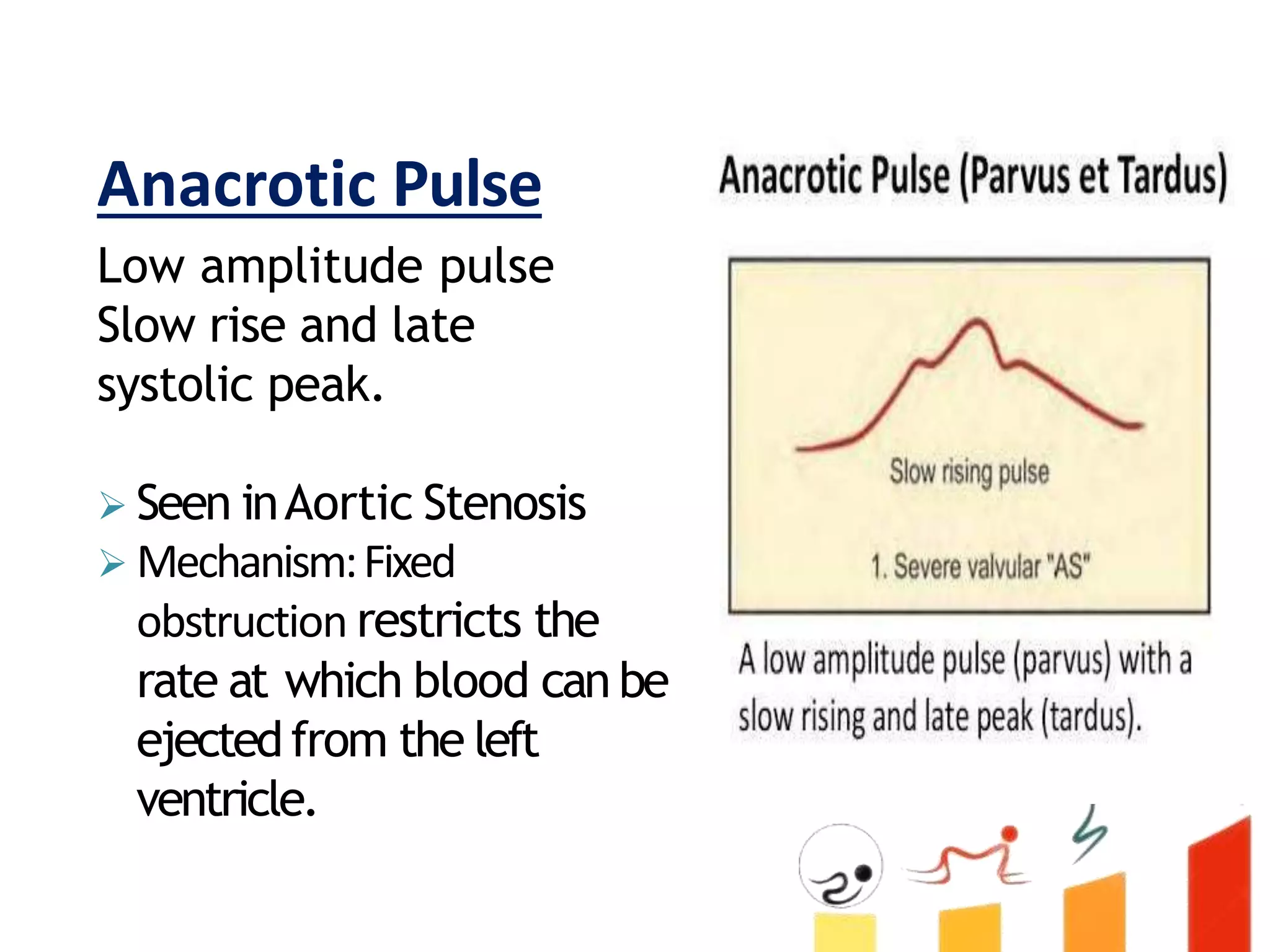 Importance of examination of Pulse & BP in children.pptx