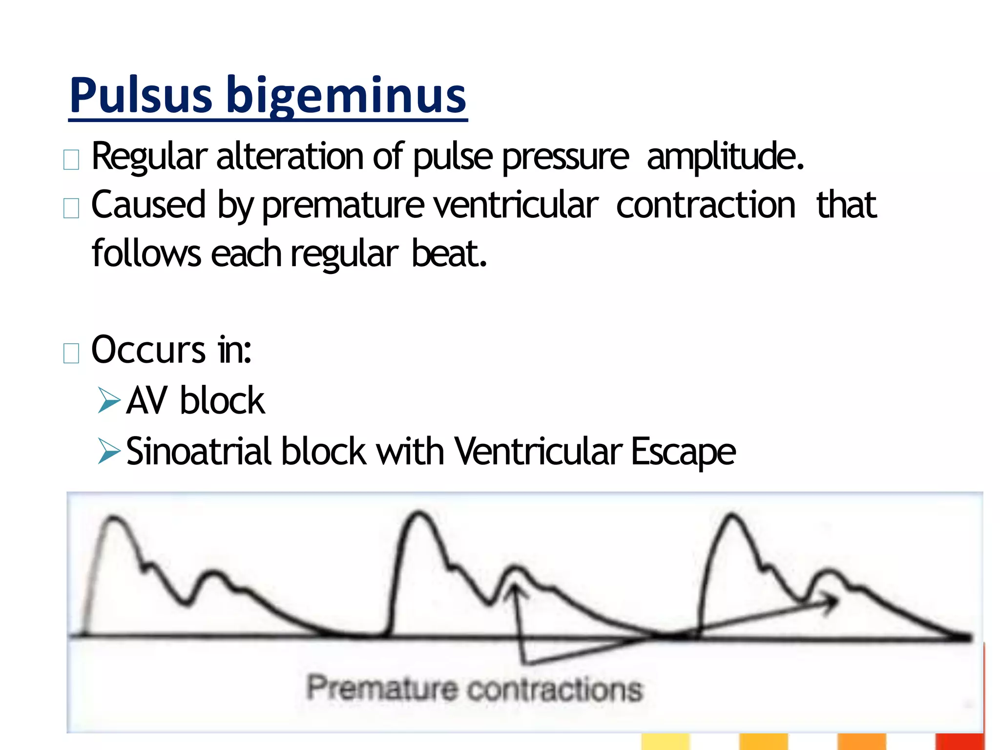 Importance of examination of Pulse & BP in children.pptx