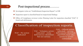 FDA inspection of manufacturing sites | PPTX