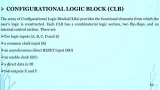 Seminar on field programmable gate array | PPT