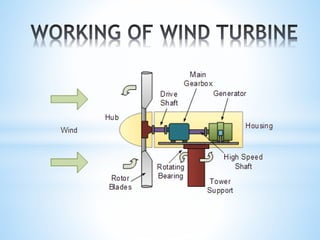 Seminar on floating windmill | PPTX