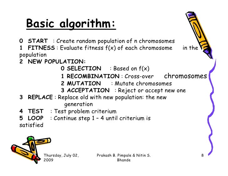 Genetic Algorithms Made Easy