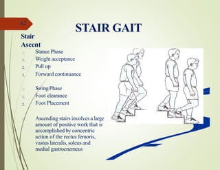 Gait and its analysis | PPT