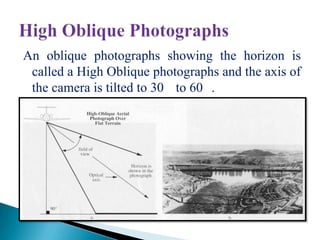 Geometry and types of aerial photographs | PPTX
