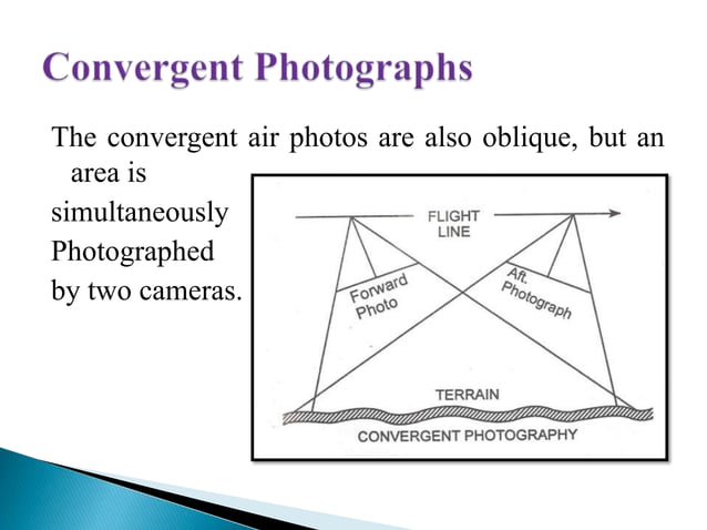 Geometry and types of aerial photographs | PPTX | Photography | Arts ...