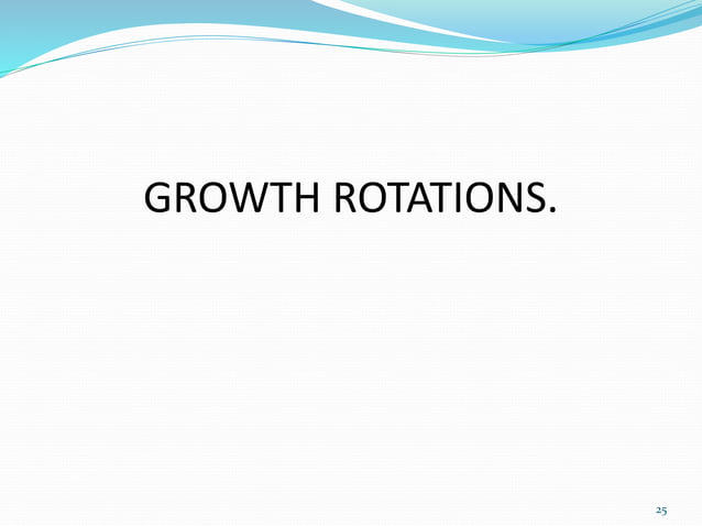 GROWTH ROTATION | PPTX