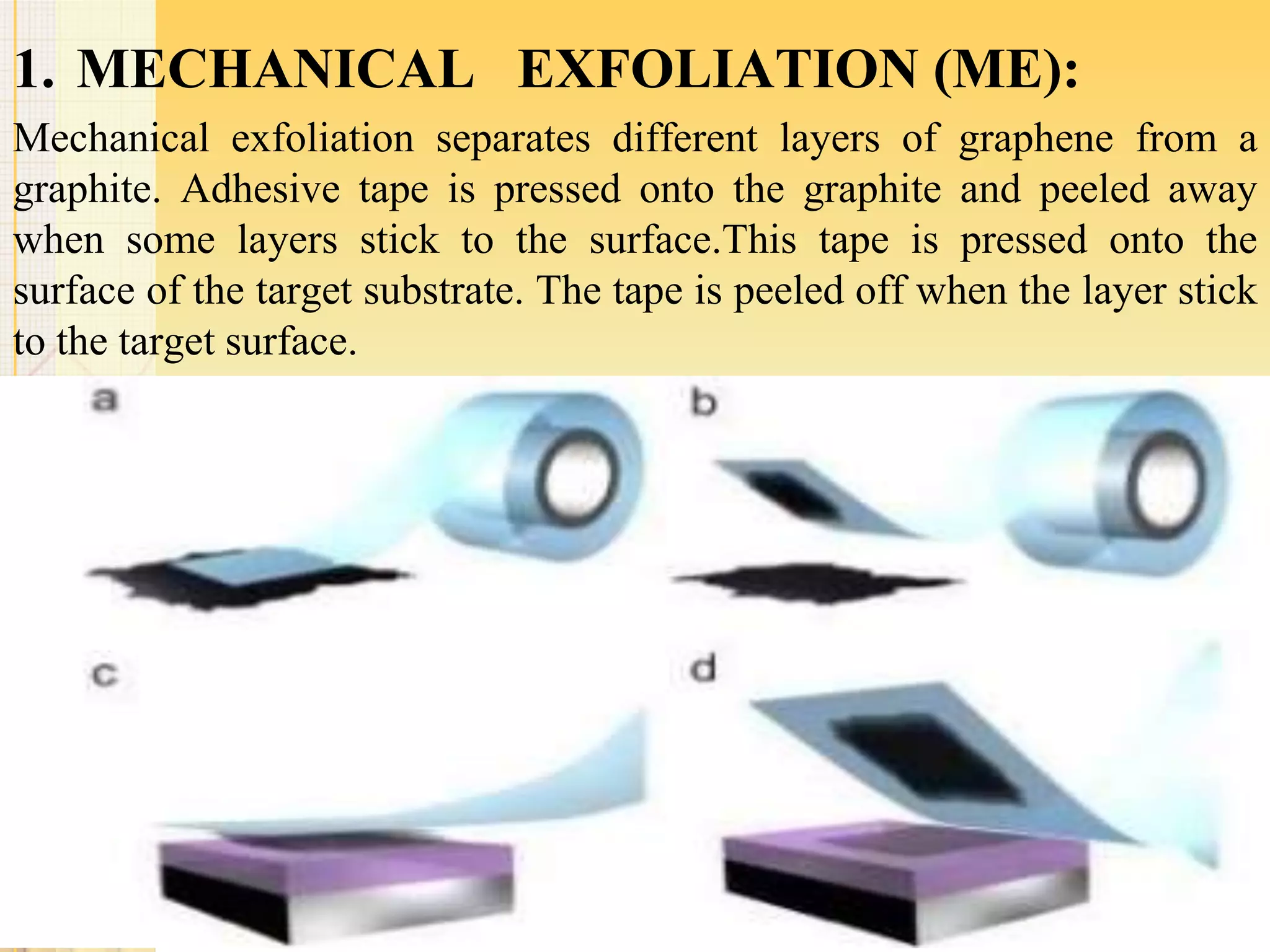 Seminar on graphene | PPTX