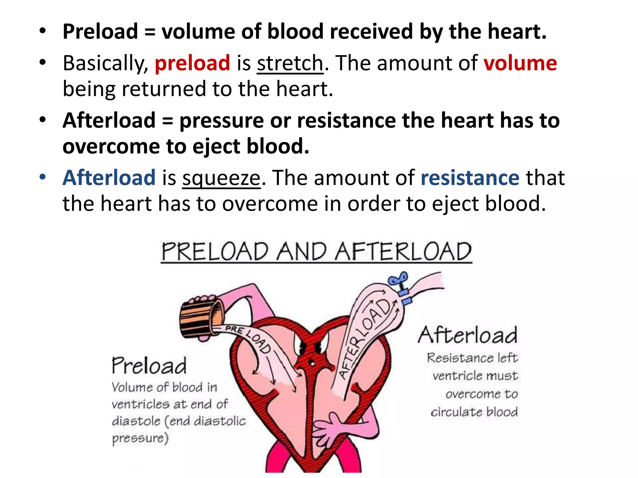 heart failure in children 2015 | PPTX