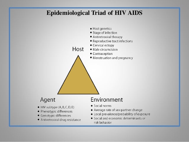 Seminar on hiv