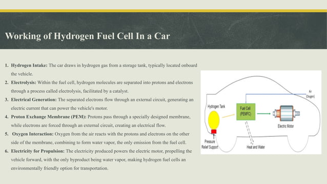 Seminar on an overview of hydrogen fuel cell | PPTX