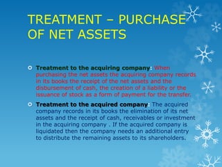 presentation of international accounting | PPT