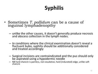 Seminar on inguinal bubo syndrome.yih