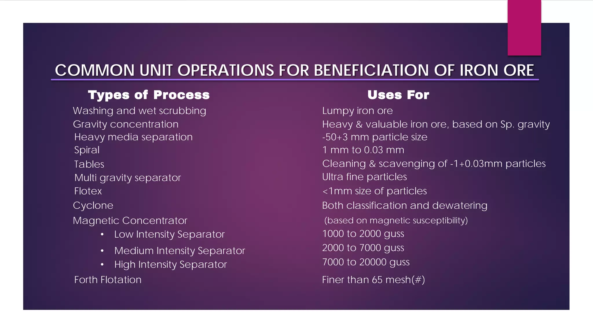 Seminar on iron ore beneficiation in india | PDF