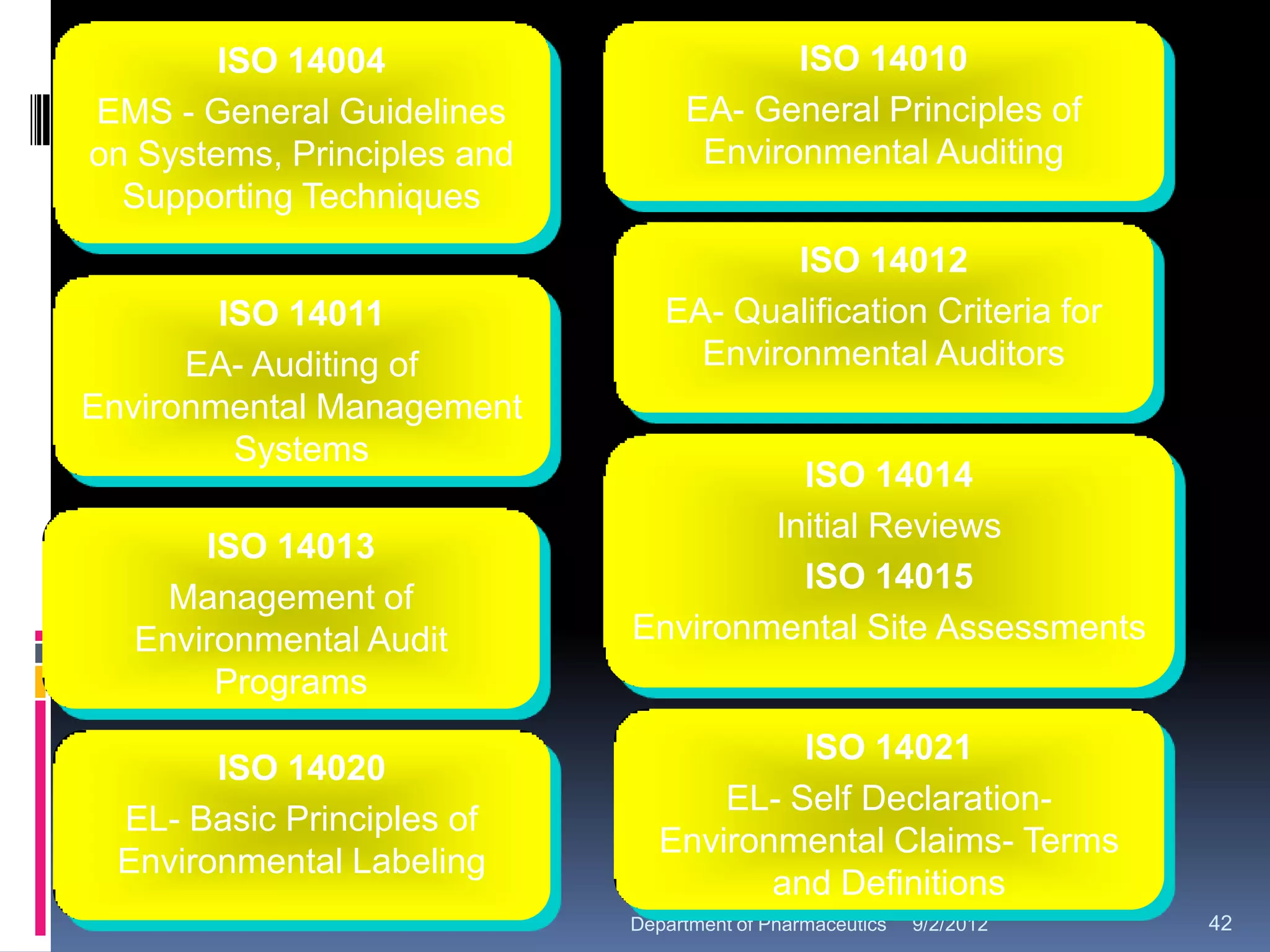 ISO series, guide of pharmaceutical manufacturing facilities ...