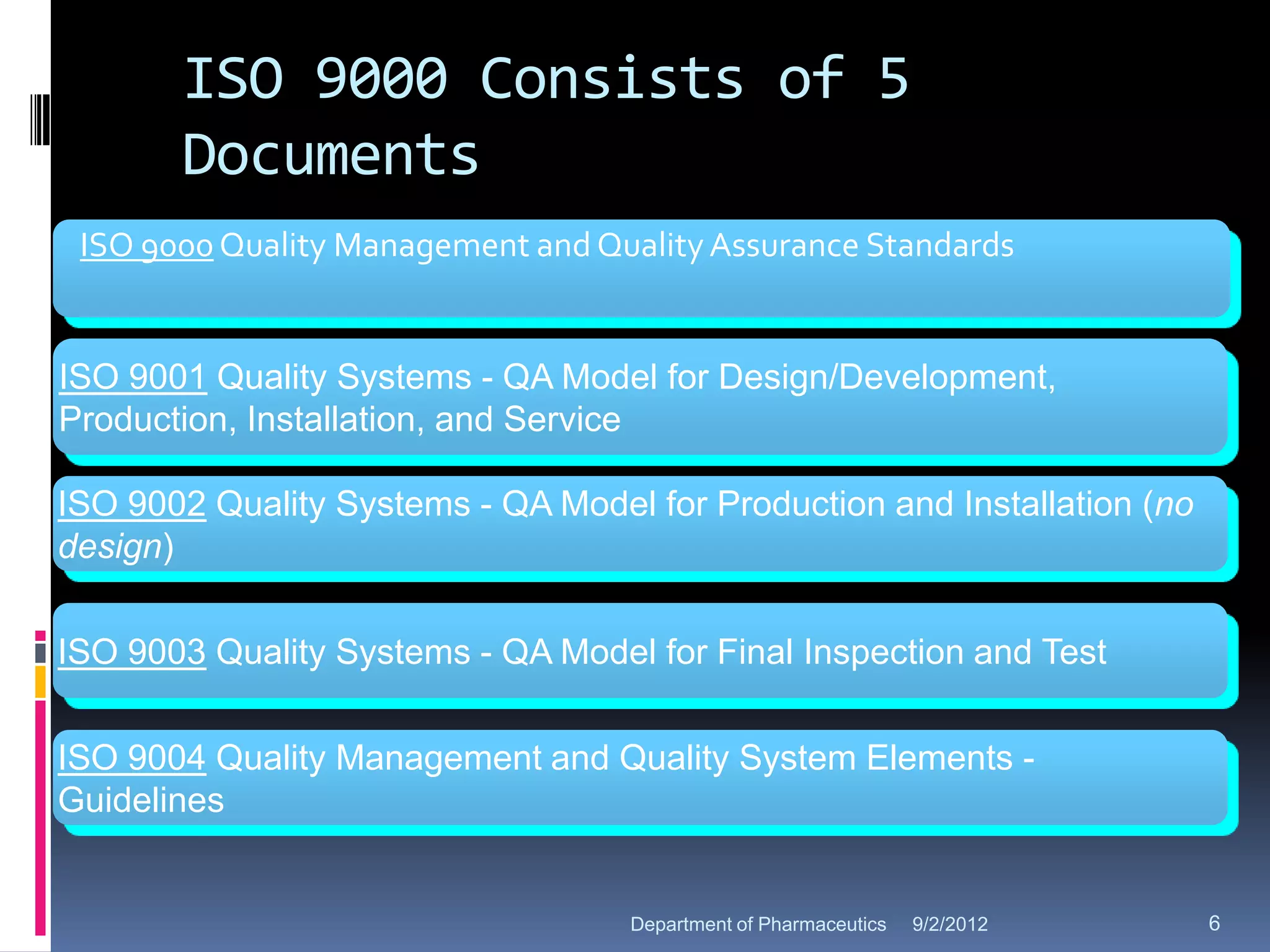 ISO series, guide of pharmaceutical manufacturing facilities ...