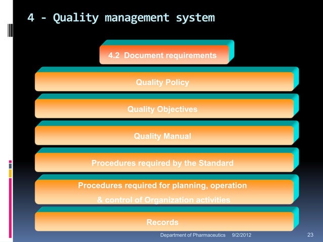 ISO series, guide of pharmaceutical manufacturing facilities ...