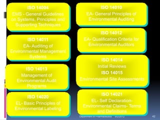 ISO series, guide of pharmaceutical manufacturing facilities ...