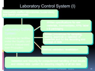 ISO series, guide of pharmaceutical manufacturing facilities ...
