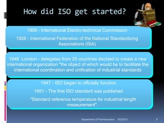 ISO series, guide of pharmaceutical manufacturing facilities ...