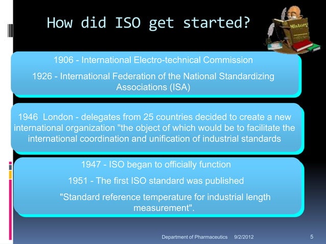 ISO series, guide of pharmaceutical manufacturing facilities ...