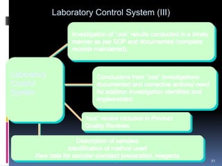ISO series, guide of pharmaceutical manufacturing facilities ...