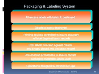 ISO series, guide of pharmaceutical manufacturing facilities ...