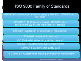 ISO series, guide of pharmaceutical manufacturing facilities ...