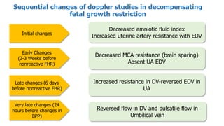 Approach to Intrauterine growth restriction | PPT