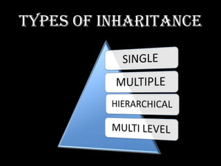 Seminar on java | PPSX