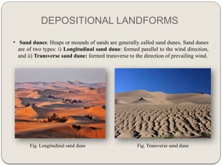 Seminar on Landforms created by wind-1.pptx