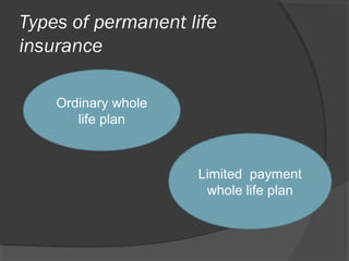 Seminar on life insurance | PPT