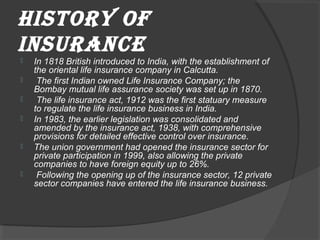 Seminar on life insurance | PPT