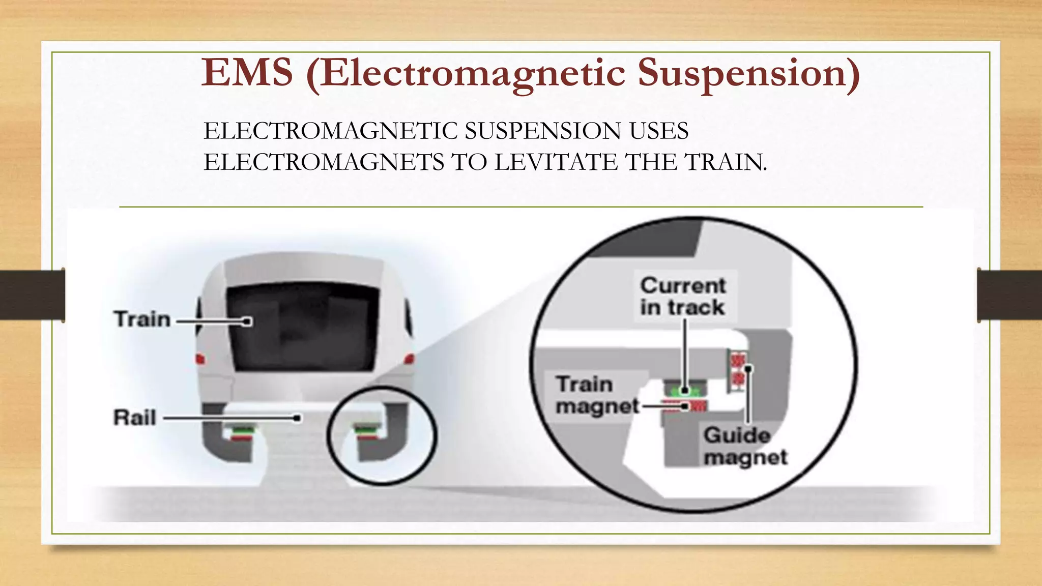 Seminar on magnetic levitation (maglav) | PPTX