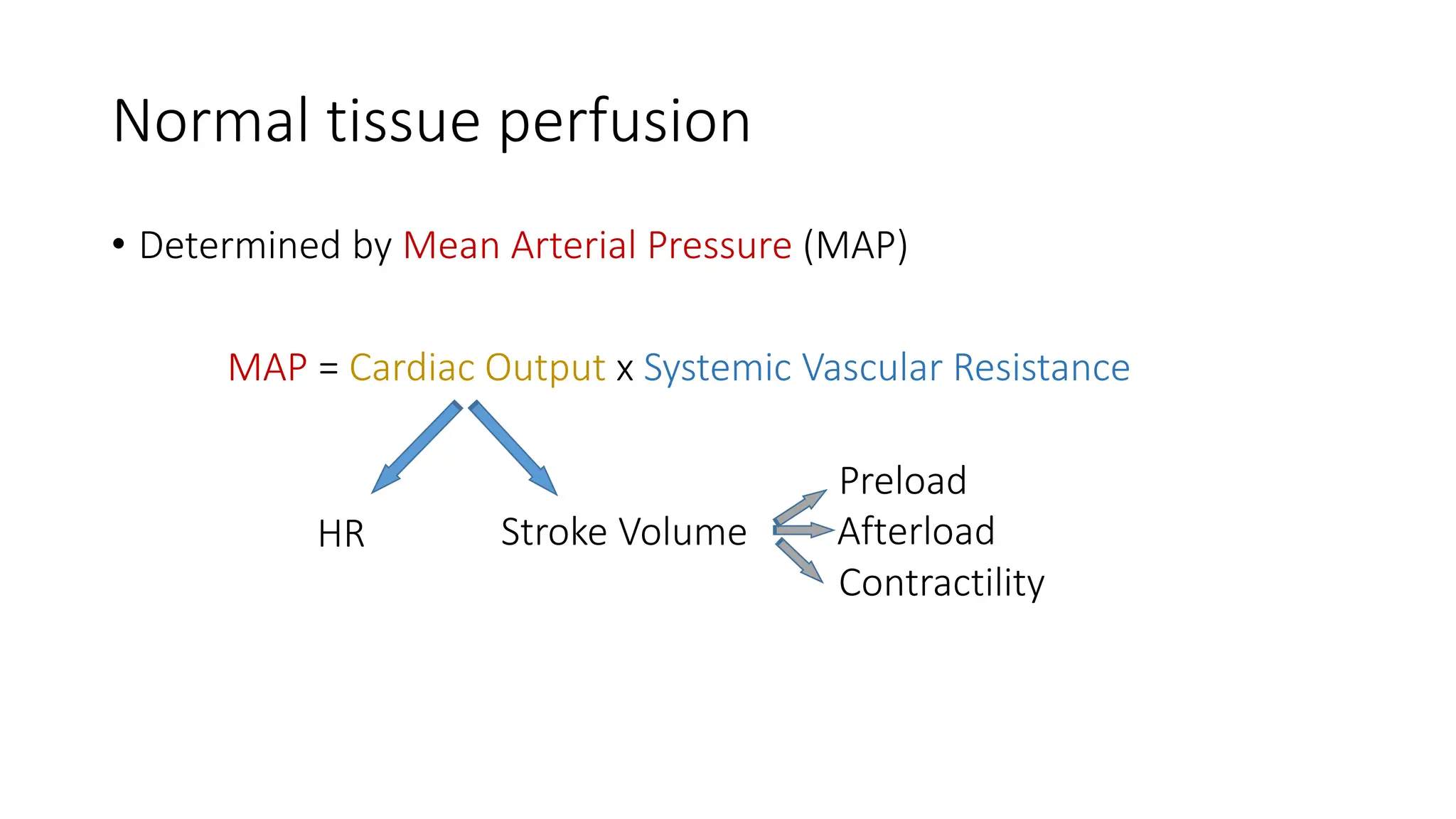 Management of Shock for Pediatrics.pptx
