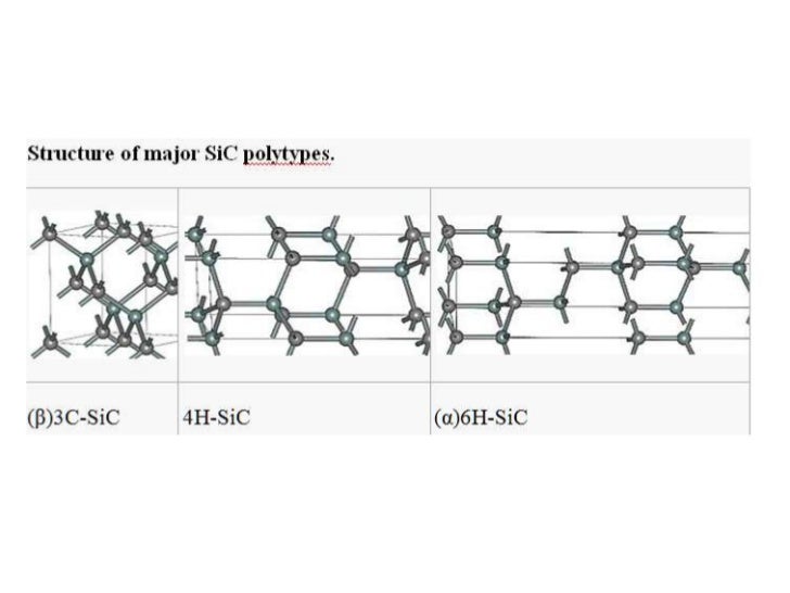 Seminar o nm aterial enginering