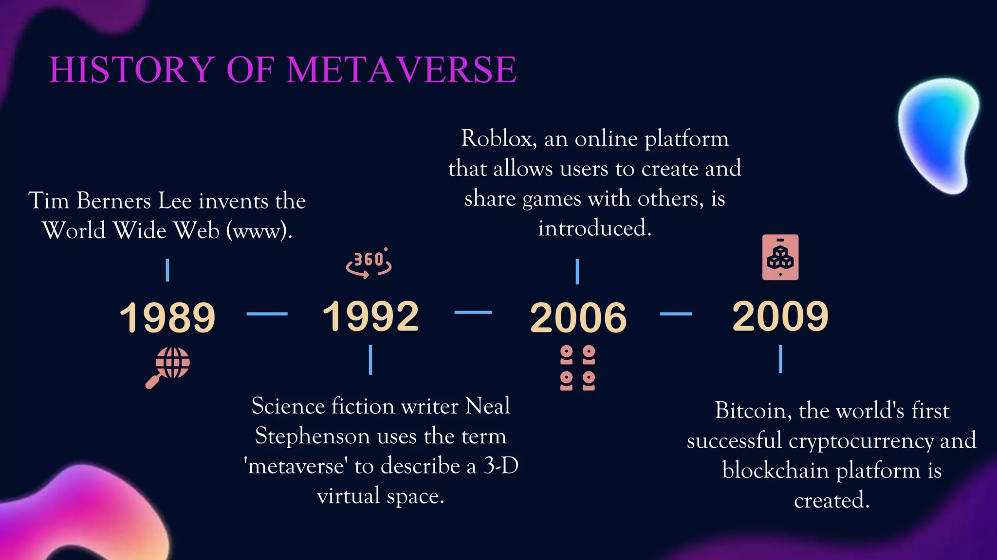 Metaverse | PPTX