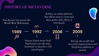Metaverse | PPTX